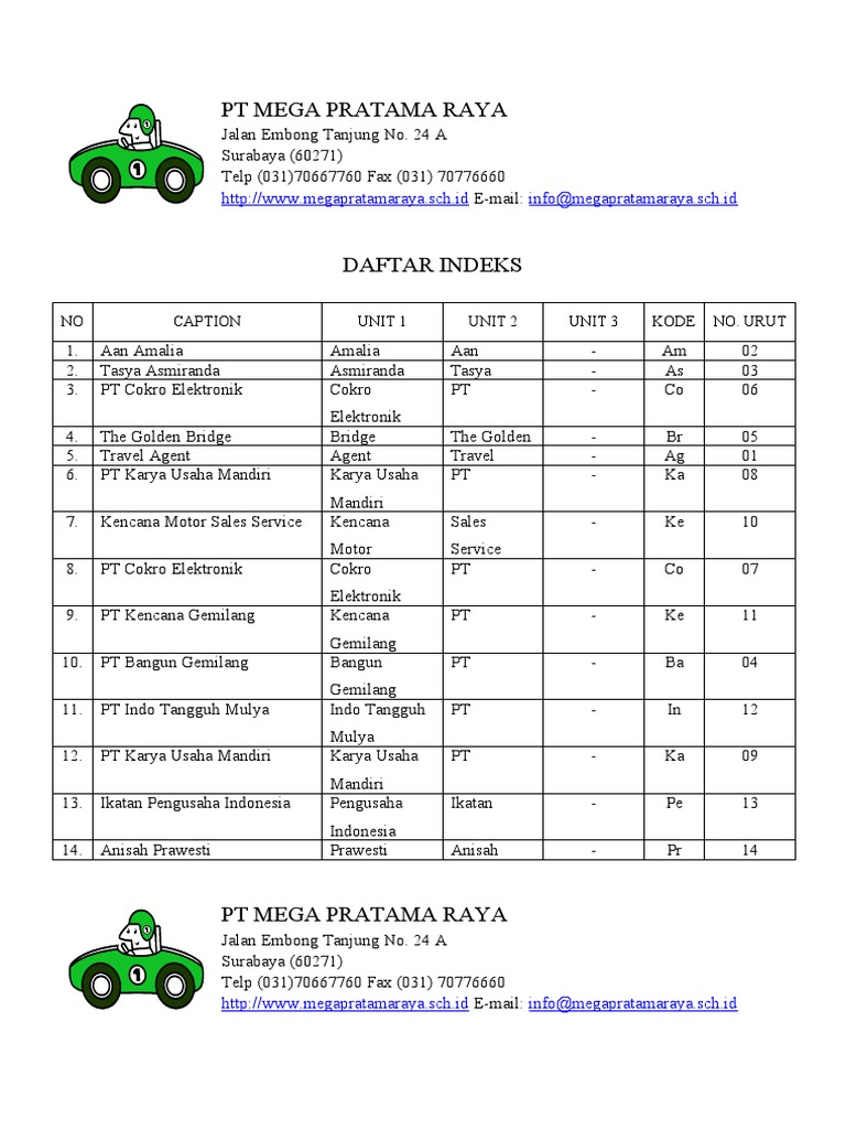 Daftar Klasifikasi Dan Daftar Indeks | PDF