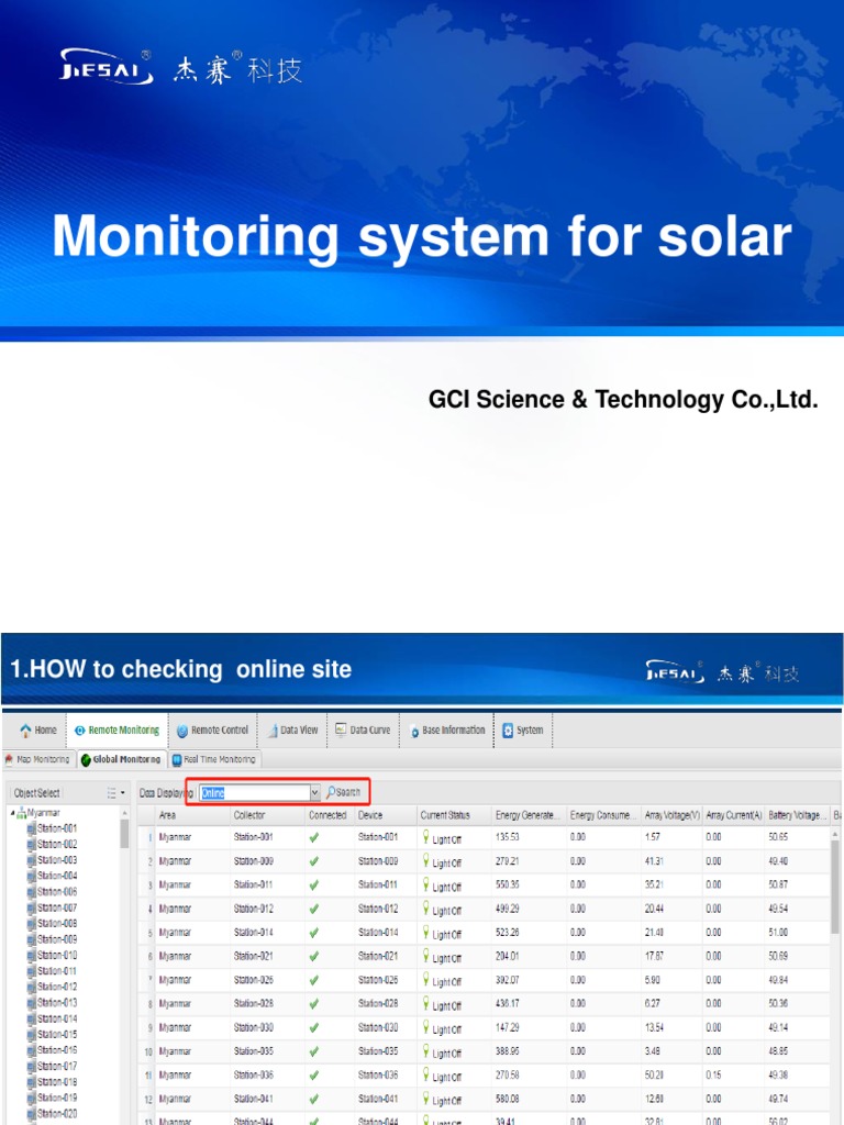 Monitoring System For Solar: GCI Science & Technology Co.,Ltd | PDF ...