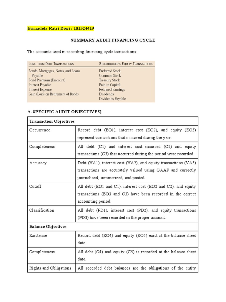 The Financing Cycle Summary, Case Study, Assignments | PDF | Debt | Stocks