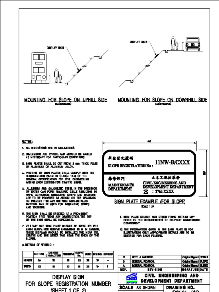 Mounting For Slope On Uphill Side Mounting For Slope On Downhill Side ...
