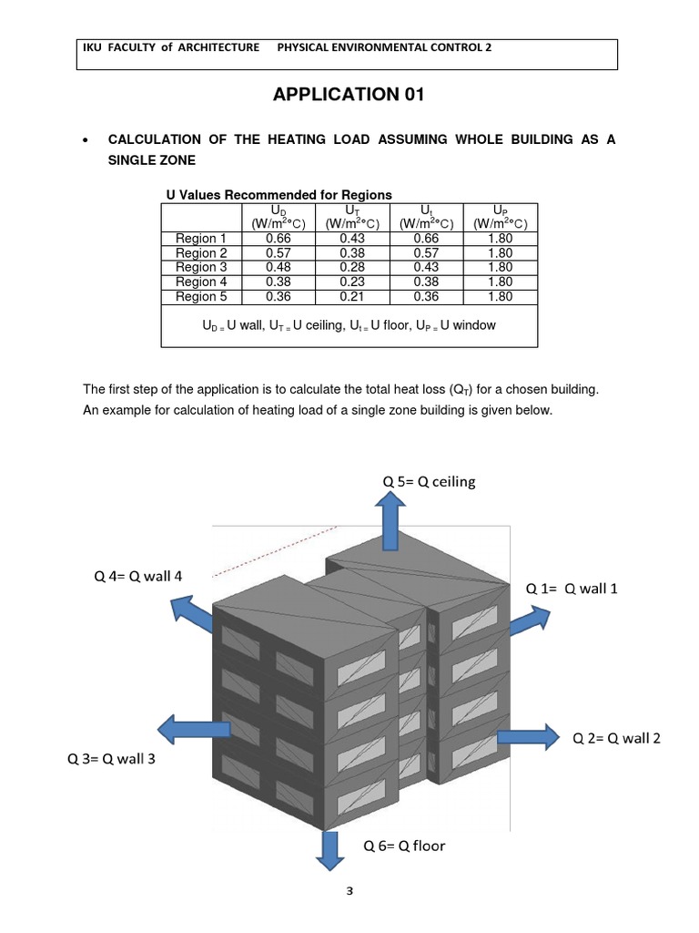 Application 01: Iku Faculty of Architecture Physical Environmental ...