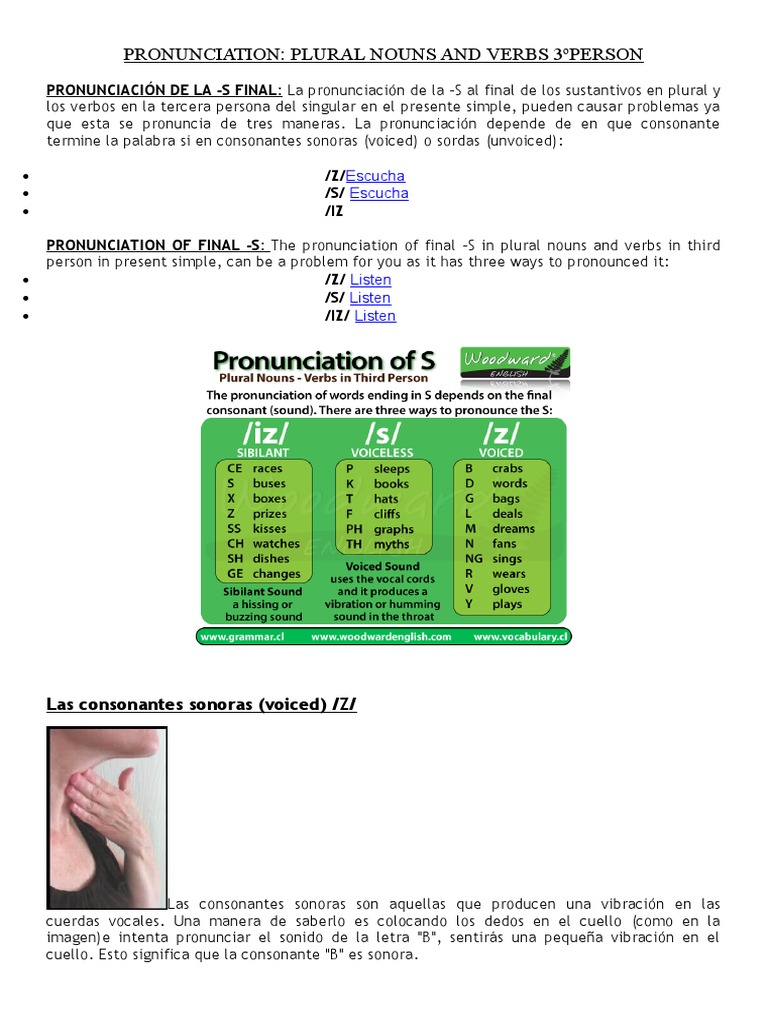 Pronunciación de la -S en inglés | PDF | Lingüística | Idiomas