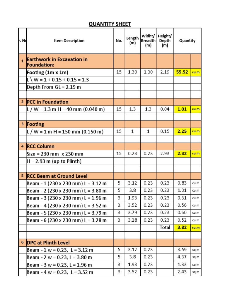 Building Estimation Quantity Sheet | PDF | Architectural Elements ...