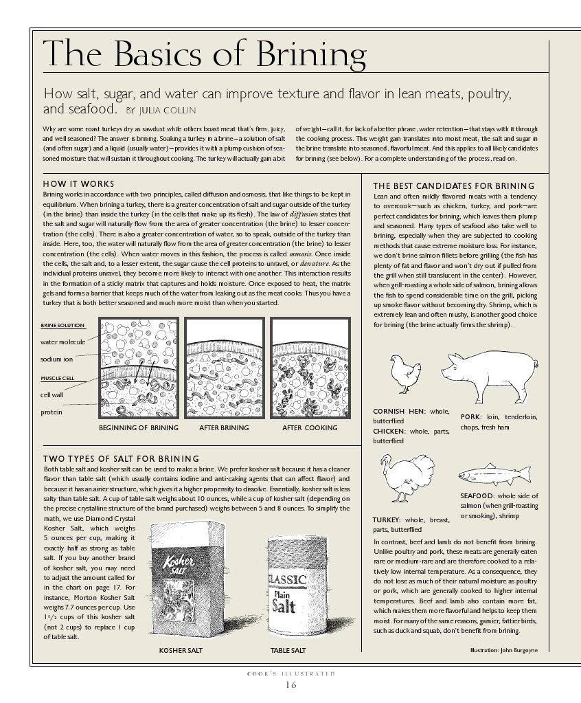The Basics of Brining | PDF