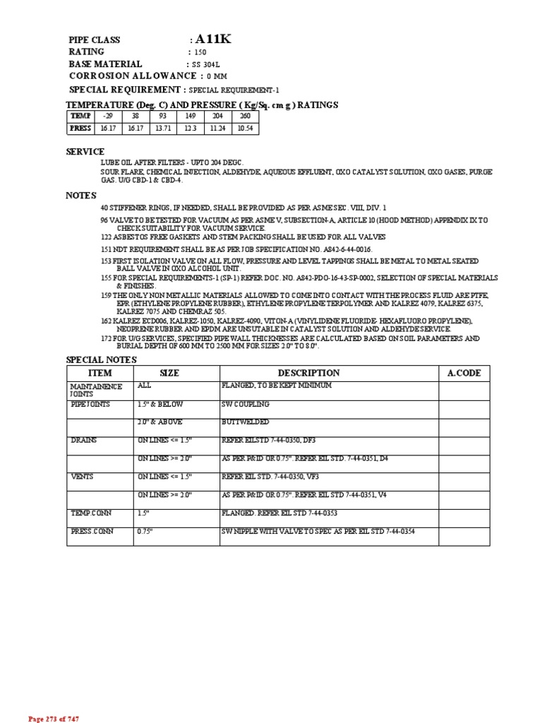 Pipe Class: Rating: Base Material: Corrosion Allowance: Special ...