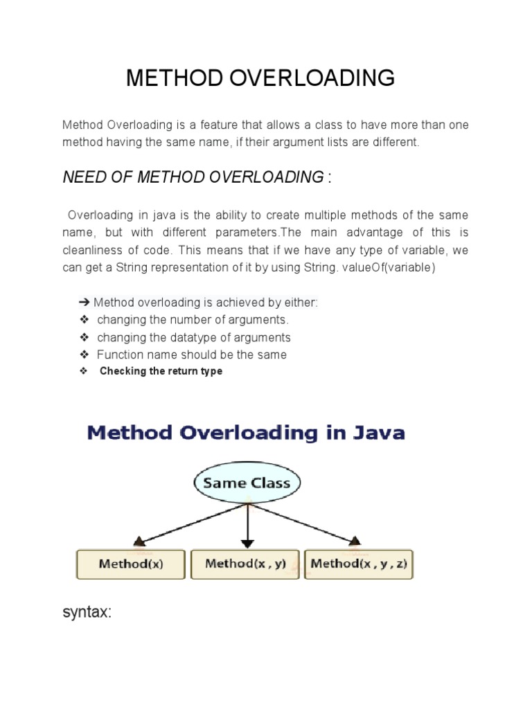 Method Overloading Pdf Parameter Computer Programming Subroutine 6738