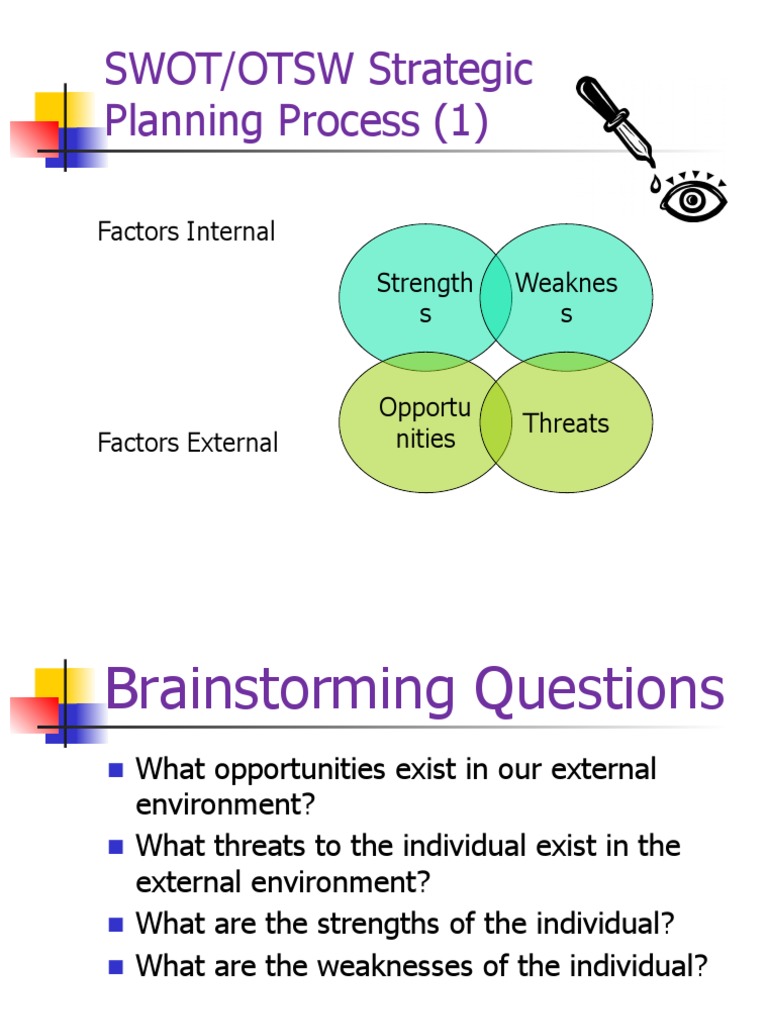 SWOT/OTSW Strategic Planning Process (1) : Strength S Weaknes S Factors ...