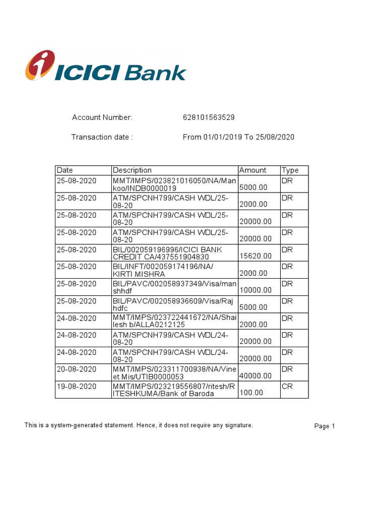 This Is A System-Generated Statement. Hence, It Does Not Require Any ...