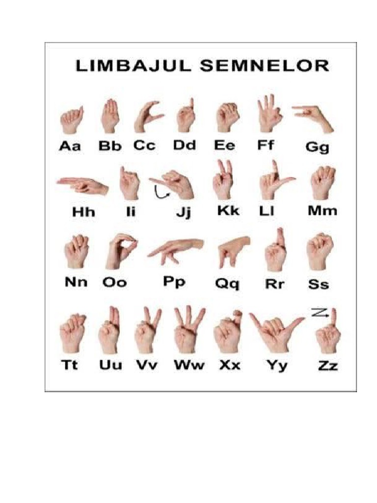 Limbajul Semnelor | PDF