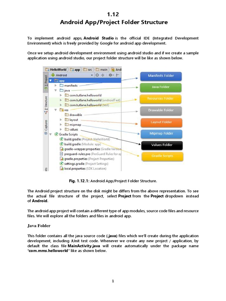 1.12 Android App/Project Folder Structure | PDF | Android (Operating ...