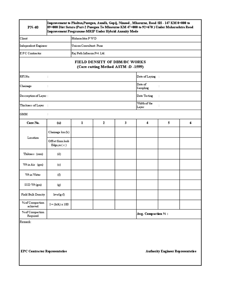 Core Cutting Format | PDF