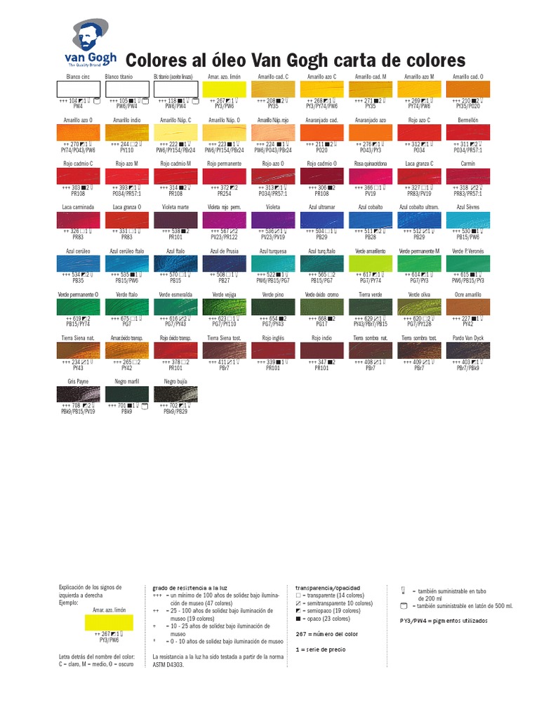 Oleo Oil Color Chart | PDF | Medios de arte | Diseño gráfico