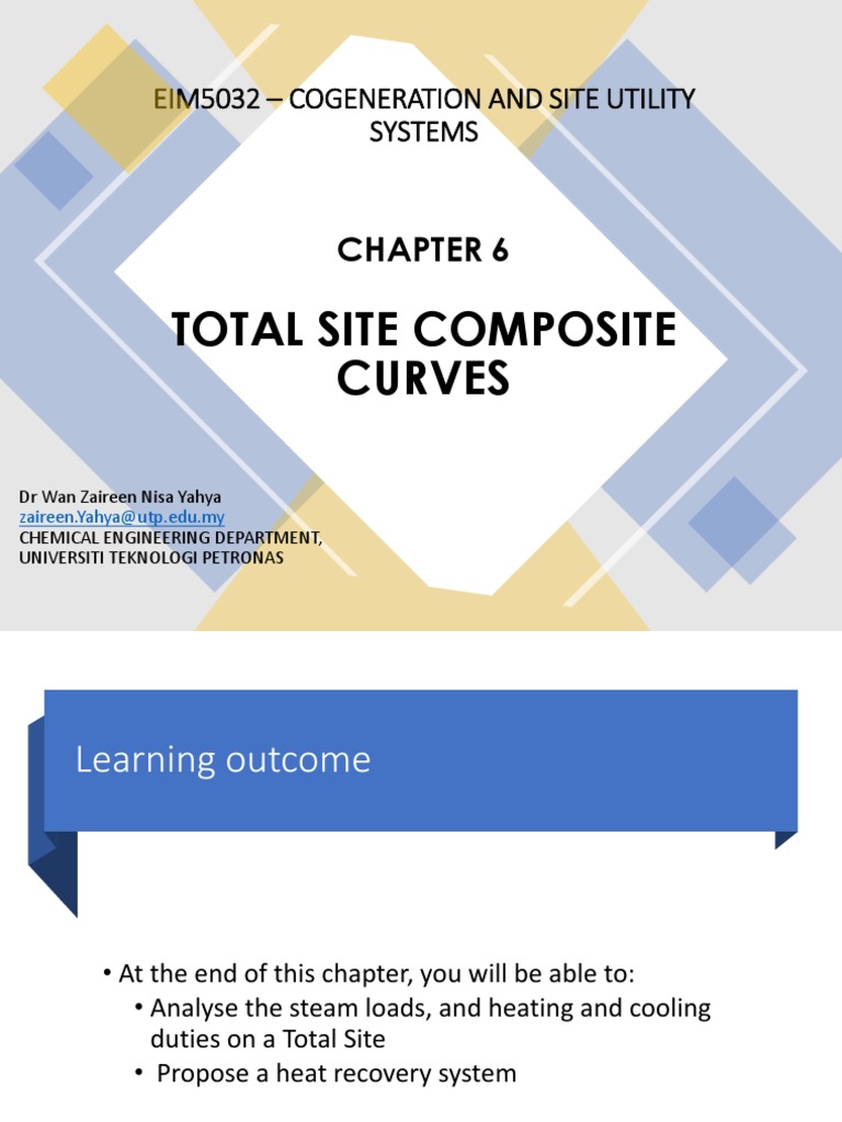 Lect6 - Total Site Composite Curves-SLIDES | PDF | Steam | Heating ...