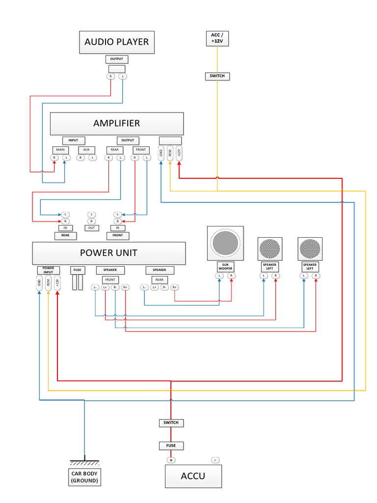 Skema Audio Car | PDF | Loudspeaker | Sound Recording