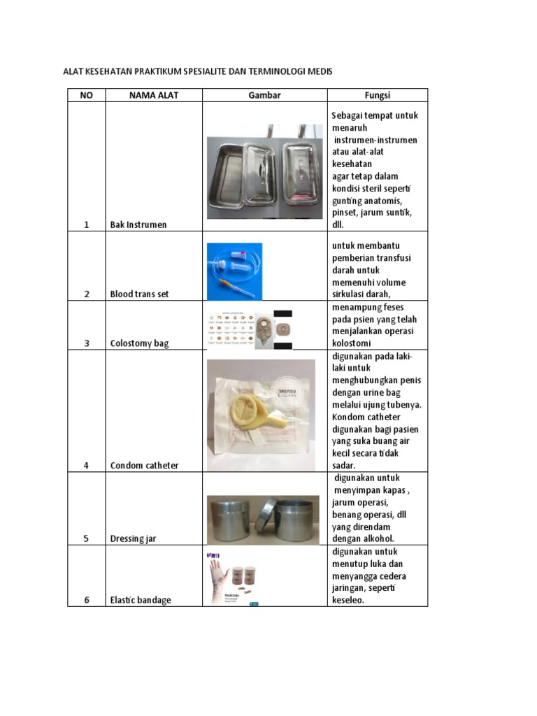 Alat Kesehatan Praktikum Spesialite Dan Terminologi Medis Pdf