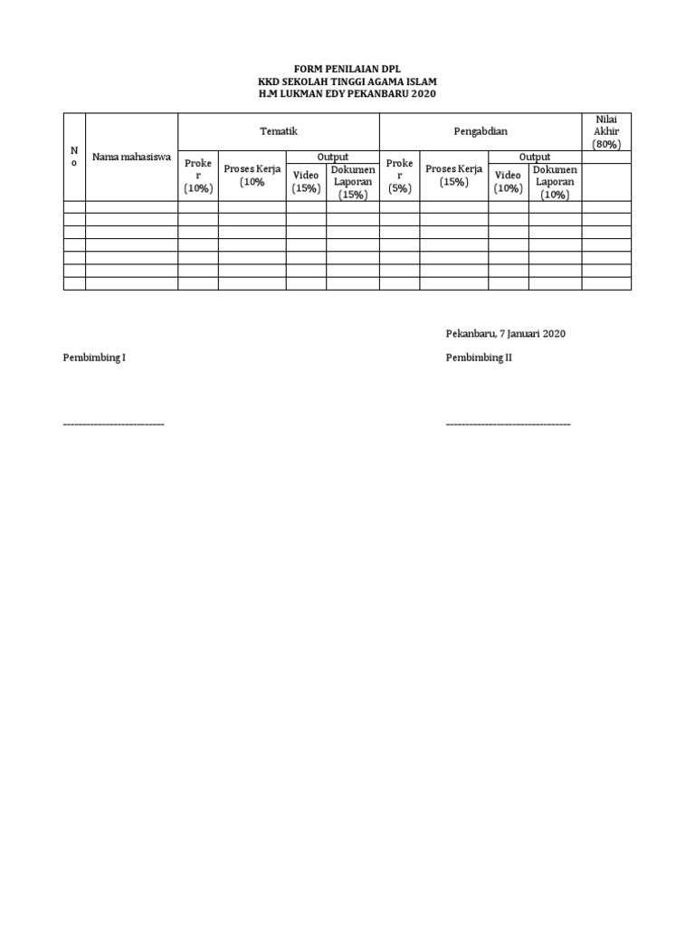 Form Penilaian KKD DPL | PDF