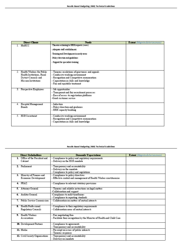 Program 1 Template Assumptions Governance | PDF | Regulatory Compliance ...