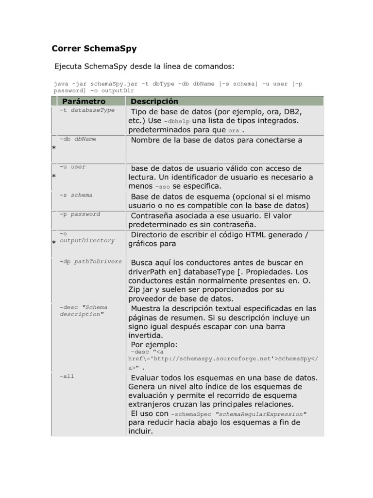Análisis de SchemaSpy en SQL Server | PDF | SQL | Servidor SQL de Microsoft