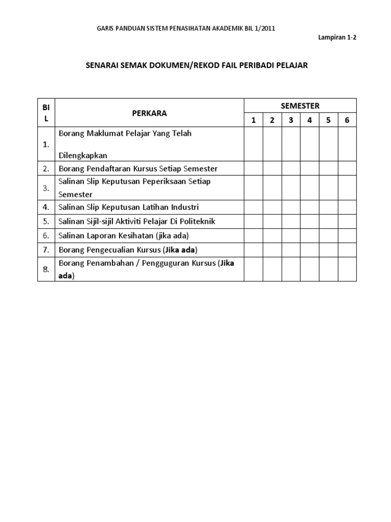 Senarai Semak Fail Peribadi Pelajar | PDF