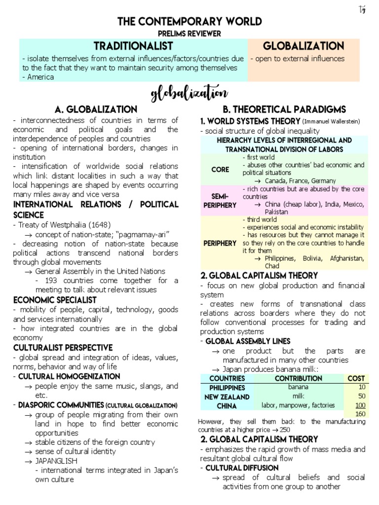 ConWorld Reviewer PRELIMS | PDF | United Nations Security Council | Globalization