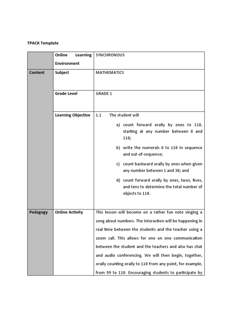 Tpack Online Learning | PDF | Educational Technology | Behavior Modification