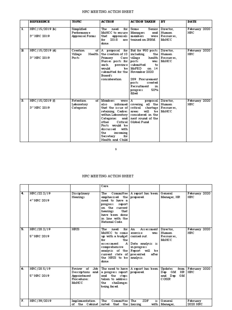 Actions and Updates from the Ministry of Health and Child Care Human ...
