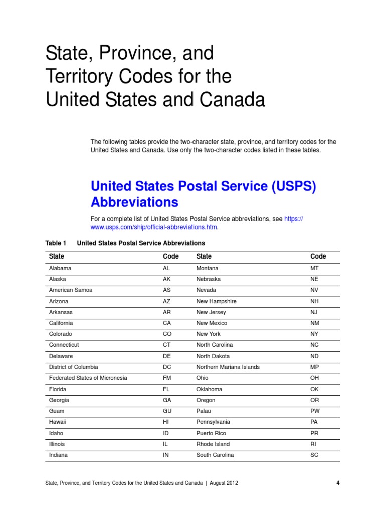 State, Province, and Territory Codes For The United States and Canada ...