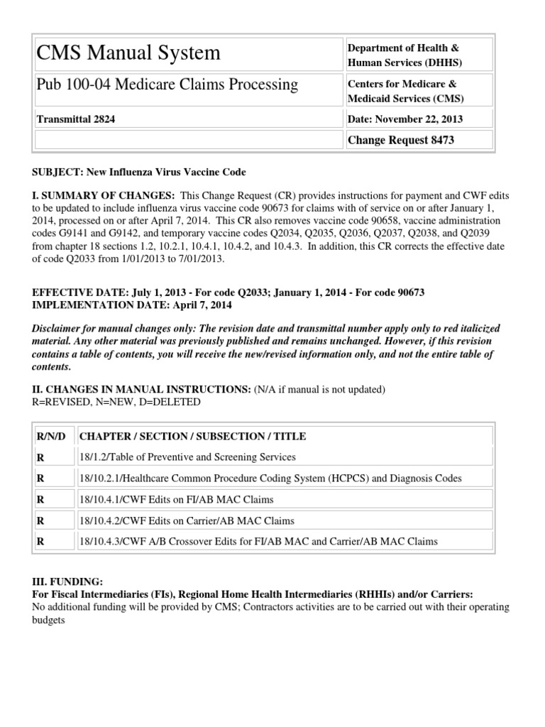 CMS Manual System: Pub 100-04 Medicare Claims Processing | PDF ...