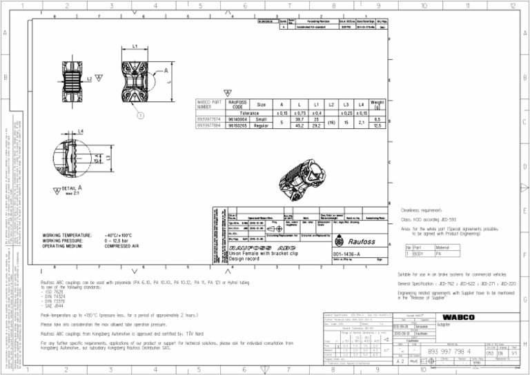 Wabco (Fitting) Raufoss FEMALE PDF | PDF