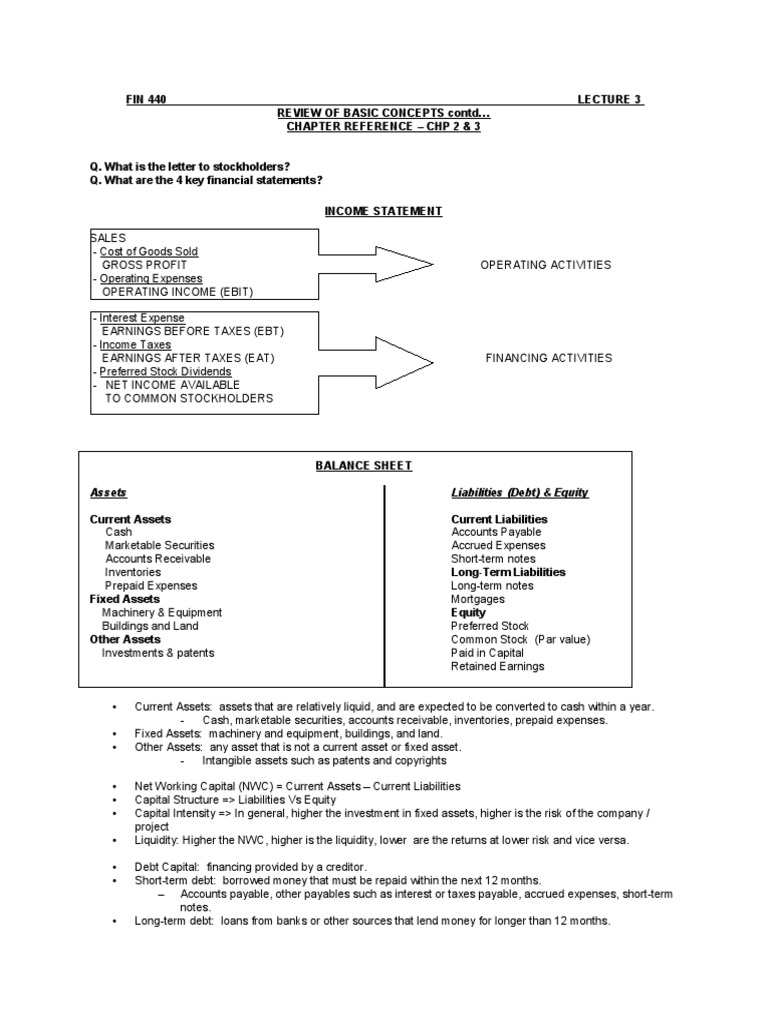 Assets Liabilities (Debt) & Equity | PDF | Equity (Finance) | Financial Capital
