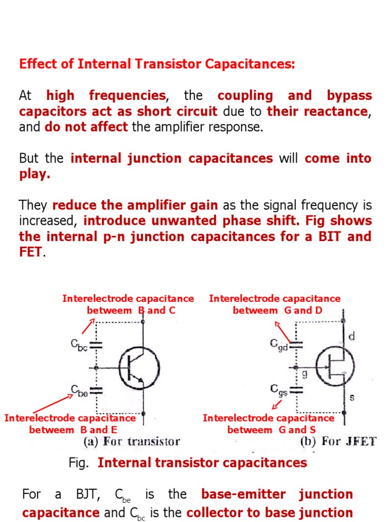 Effect of Internal Transistor Capacitances:: At, The Due To, and The ...