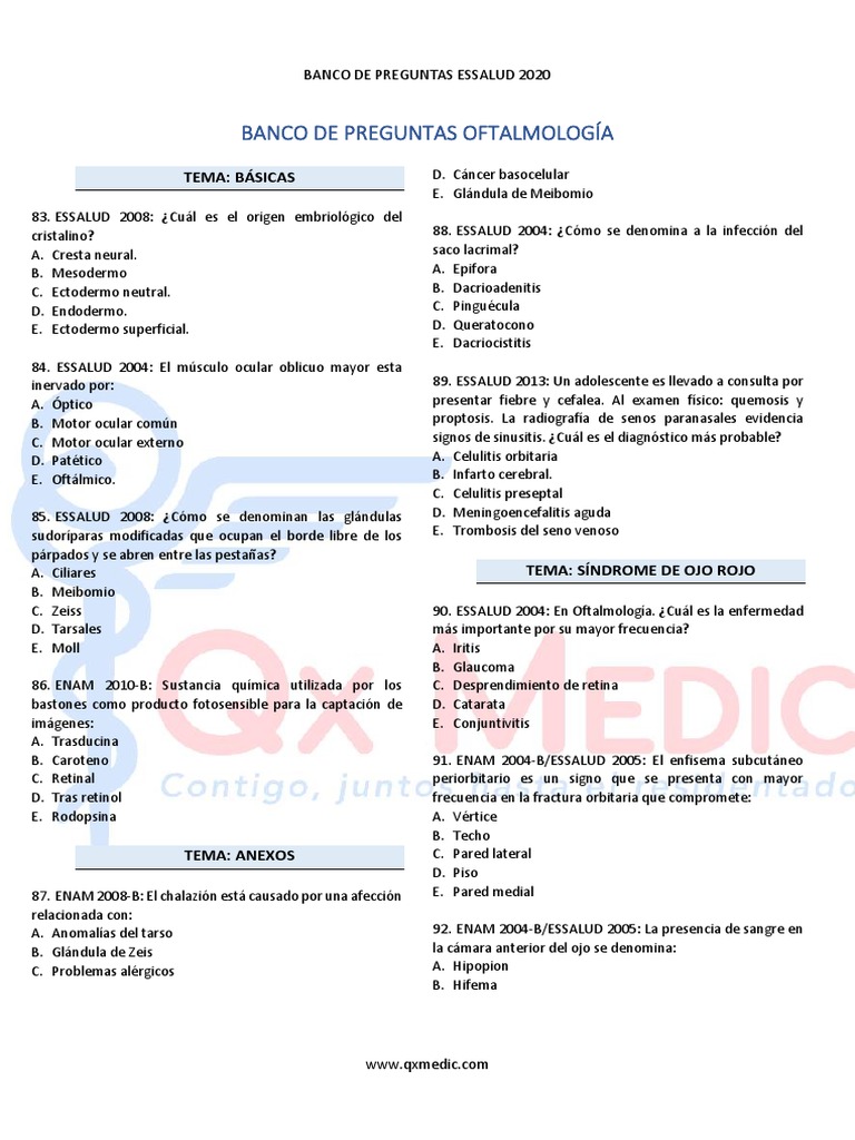 Banco de preguntas oftalmológicas de ESSALUD 2020: temas básicos, síndrome de ojo rojo y ...