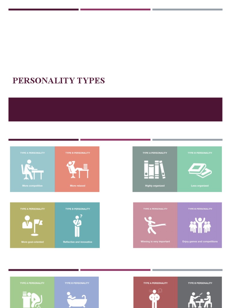 Personality Types | PDF