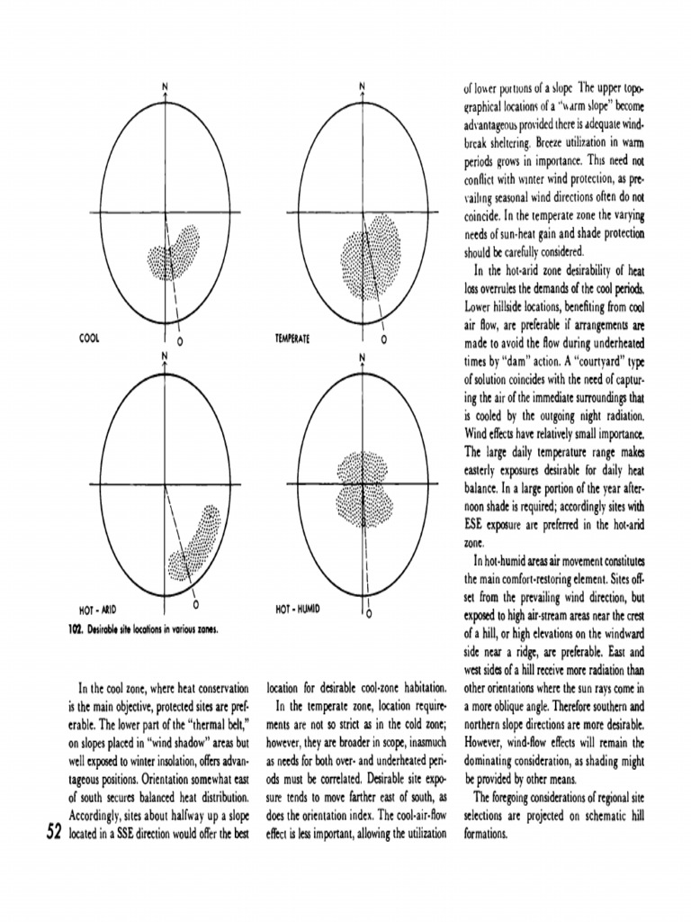 Olgyay, Victor - Design With Climate - Bioclimatic Approach To ...