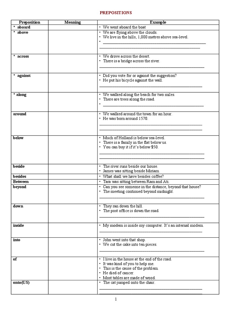 Preposition Meaning Example Aboard Above: Prepositions | PDF | Books ...