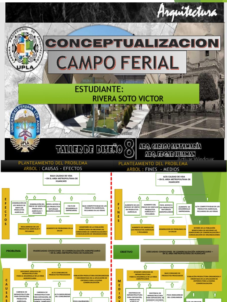 Analisis Campo Ferial | PDF | Los consumidores