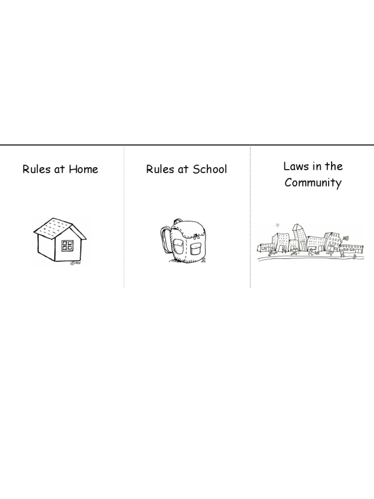Home, School, Community Rules | PDF