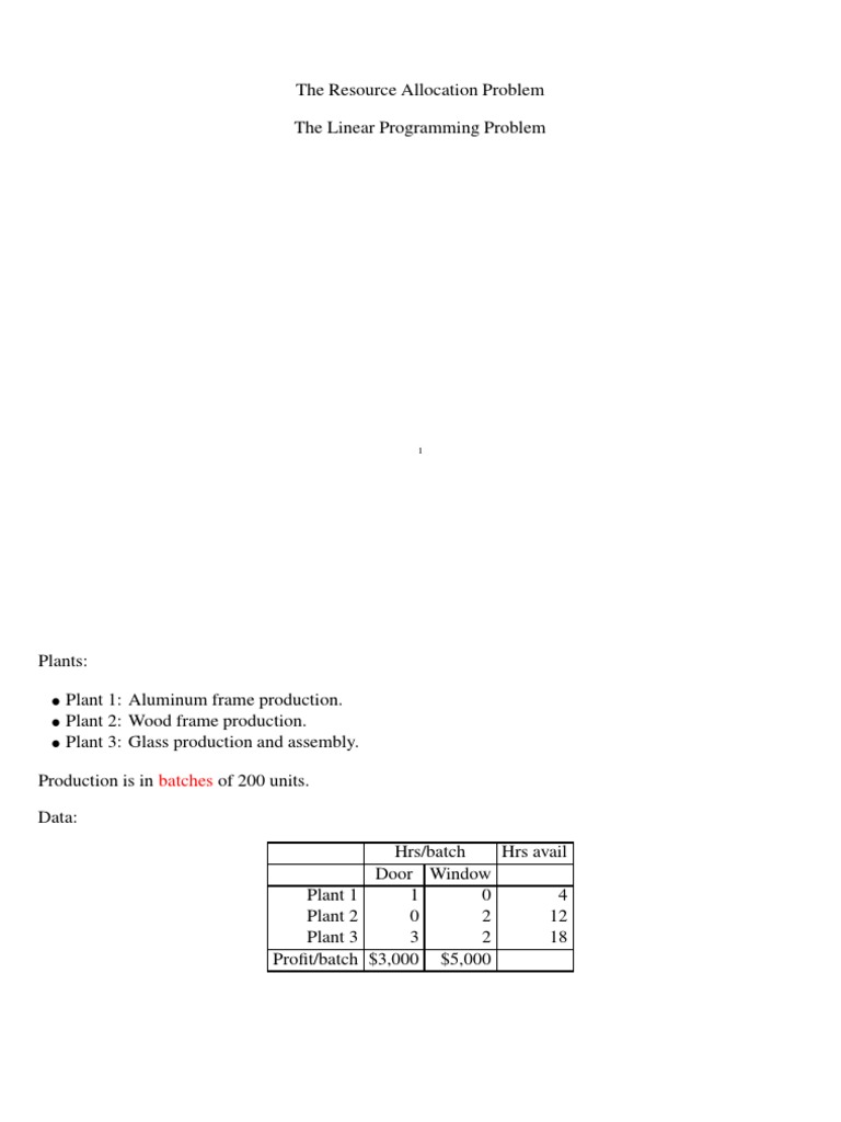 Optimizing Resource Allocation Through Linear Programming: Solving a Multi-Plant Production ...