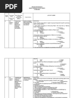 AP6 Activity Sheets Q2 | PDF