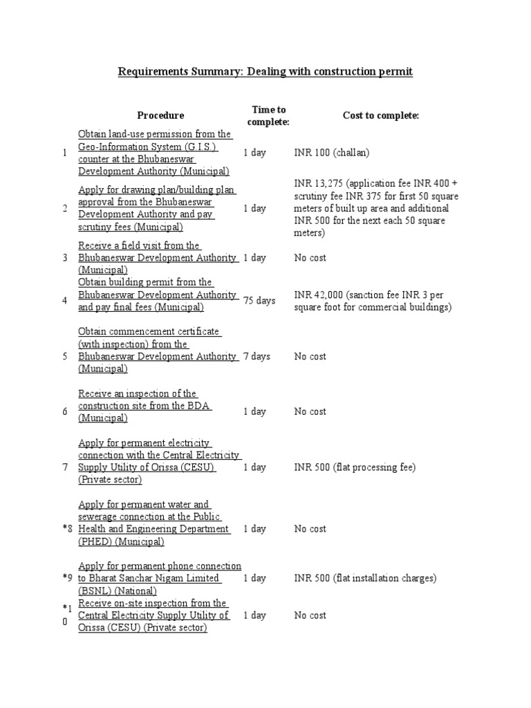 BDA requirement for new construction
