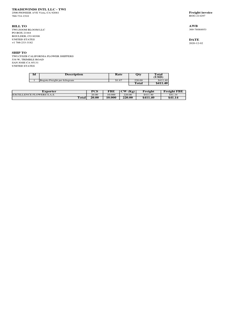 TWI Freight Invoice for Bogota Flowers Shipment | PDF