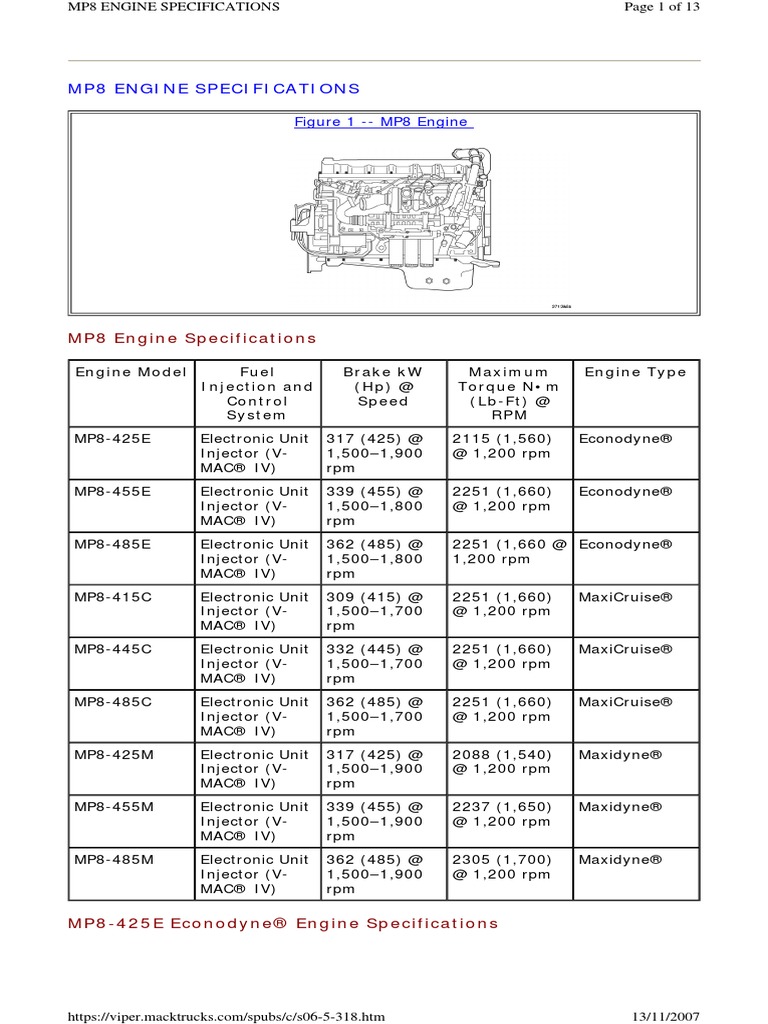 MP8 Engine Specifications | PDF | Horsepower | Fuel Injection