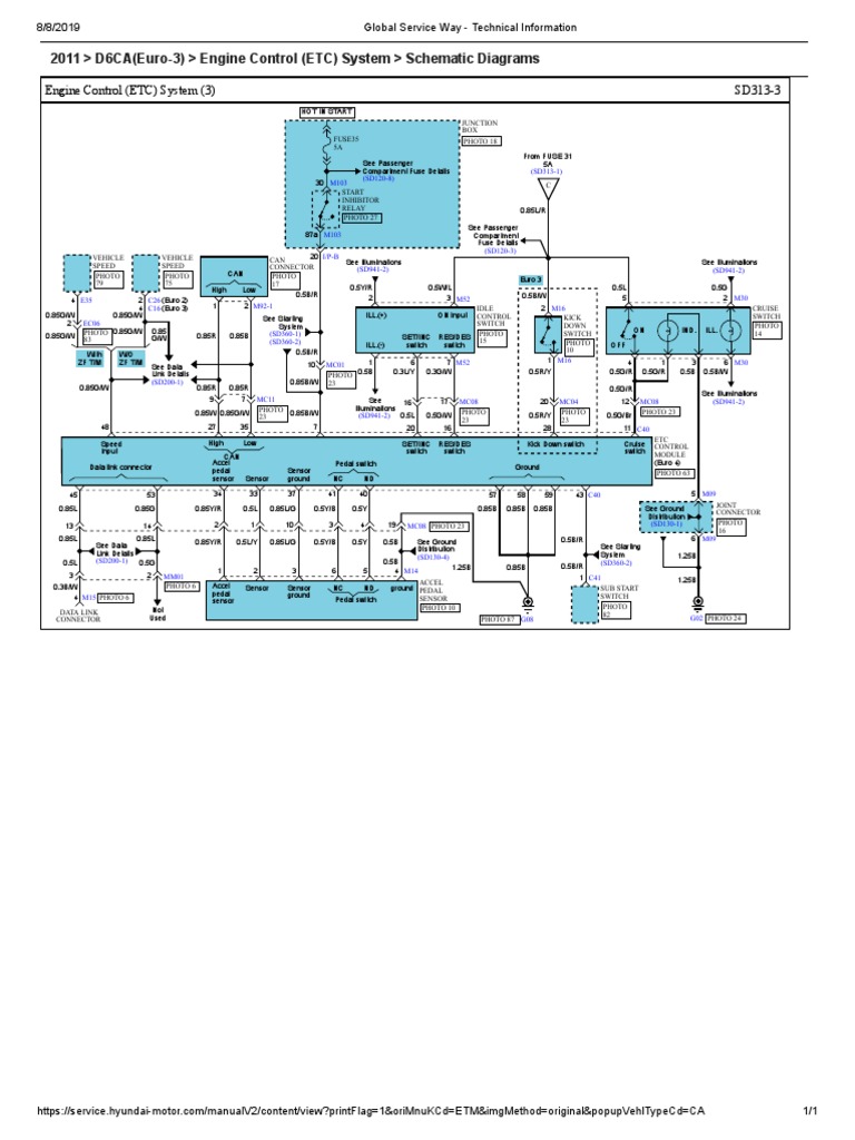 2011 D6CA (Euro-3) Engine Control (ETC) System Schematic Diagrams | PDF ...