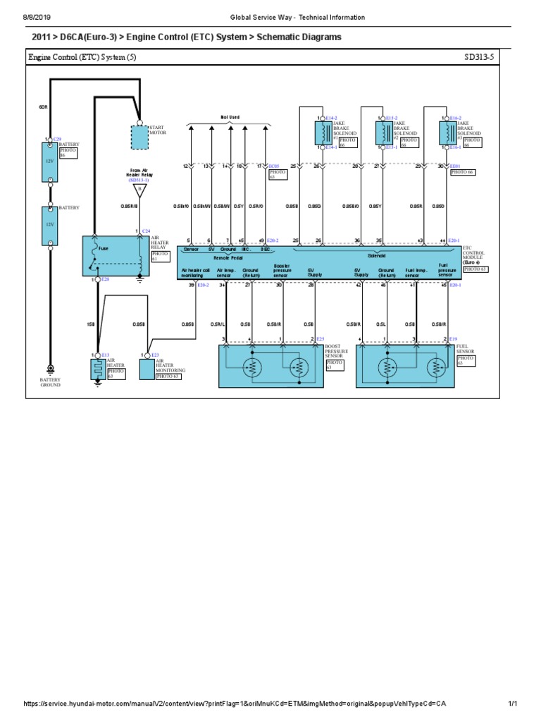 2011 D6CA (Euro-3) Engine Control (ETC) System Schematic Diagrams | PDF ...