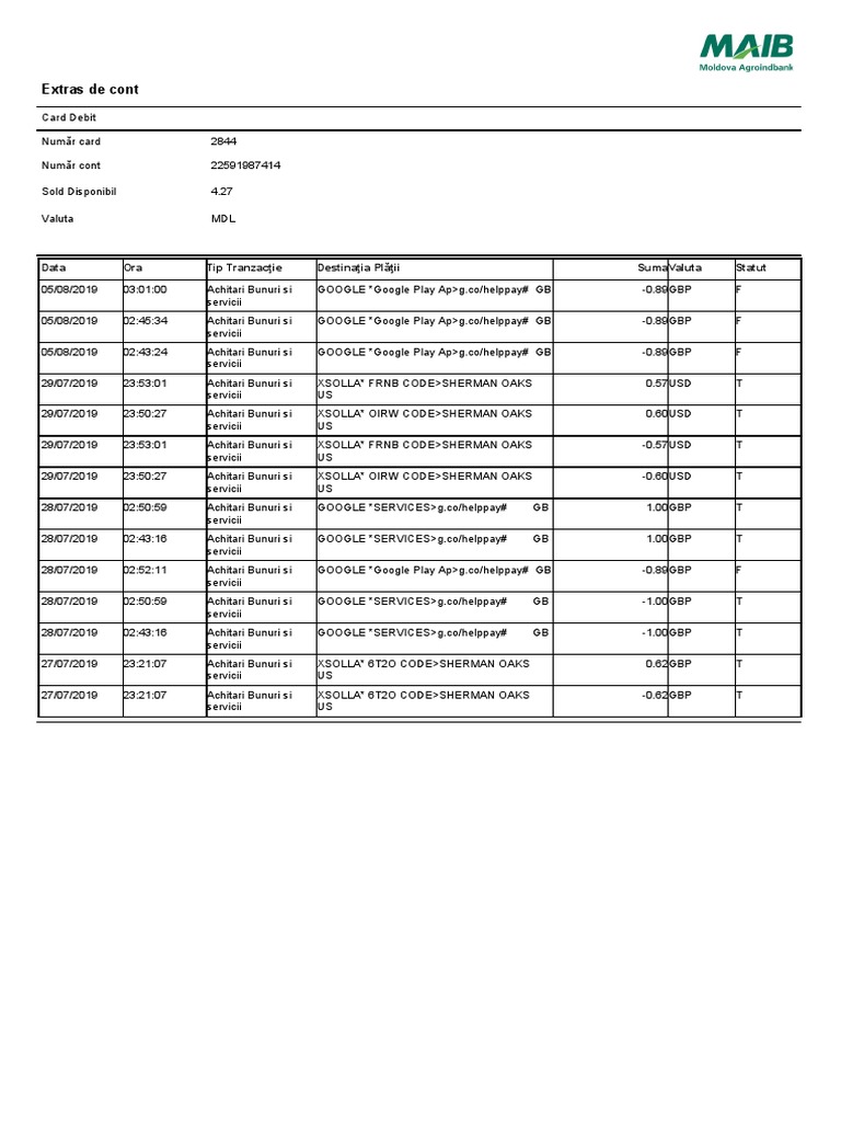 Extras de Cont: Data Ora Tip Tranzacţie Destinaţia Plăţii Sumavaluta ...