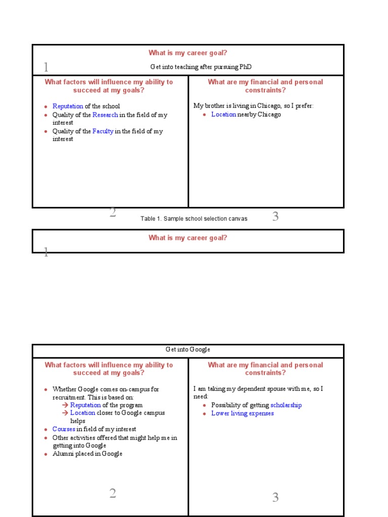 Career Goals: Teaching & Google Paths | PDF