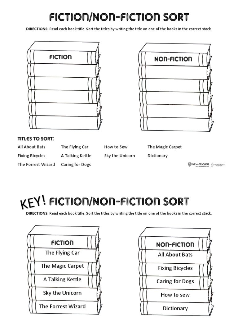 Fiction and Non-Fiction Sorting Activity | PDF