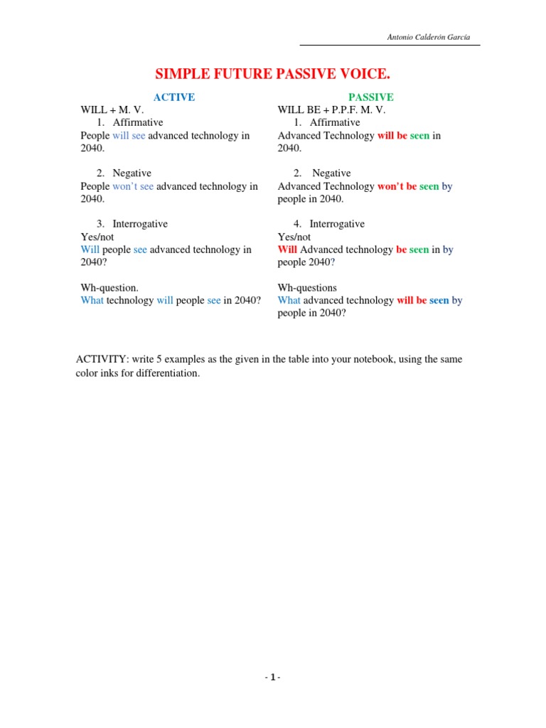 Simple Future Passive Voice | PDF