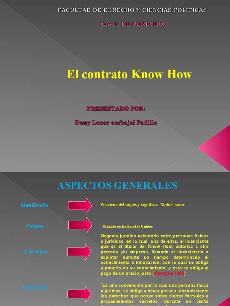 El Contrato de Know How | PDF | Patentar | Gobierno