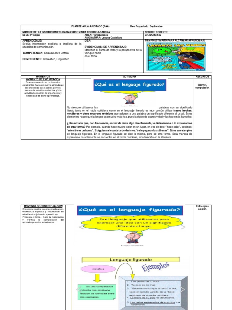 Formato Plan Aula Ajustado | PDF | Aprendizaje | Conceptos psicologicos